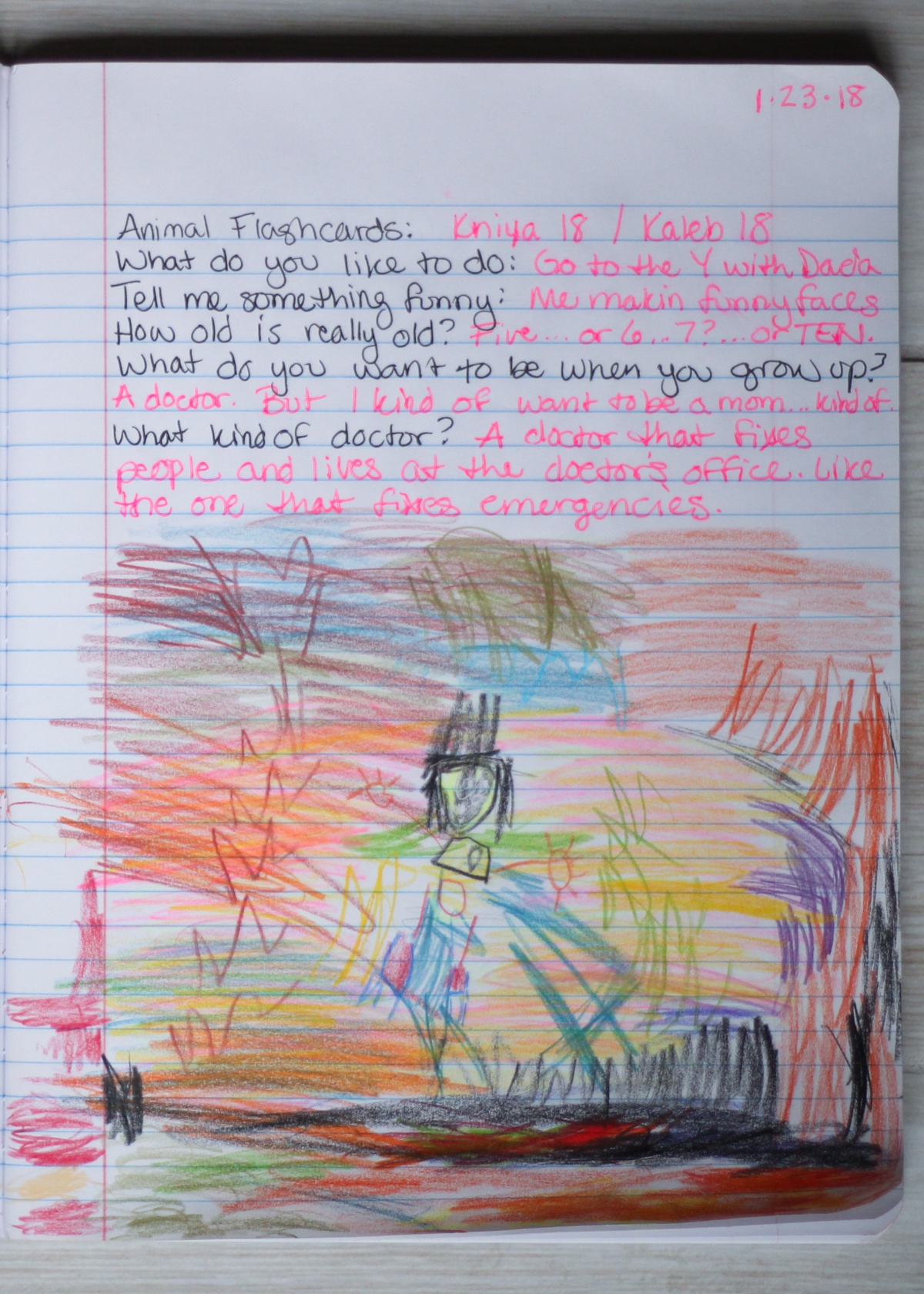 Creating Our Preschool Journals - MidKid Mama