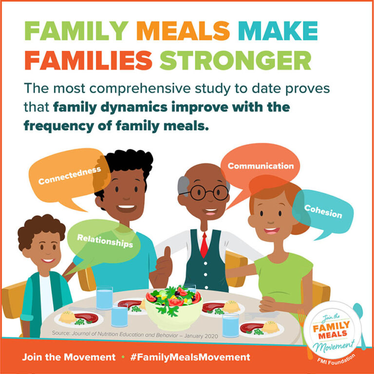 Get Your Crew Together: Science Says Family Meals are Important ...